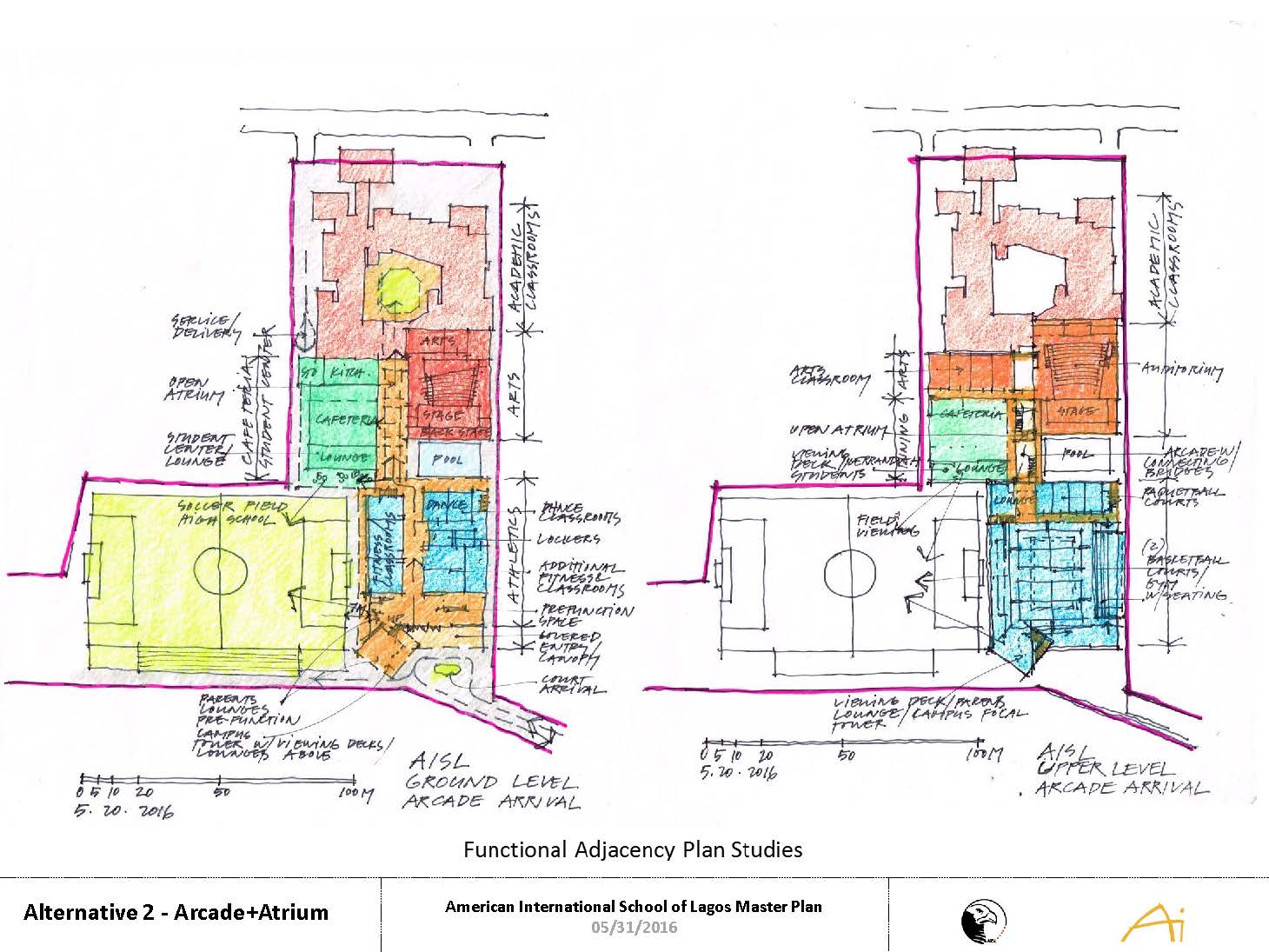 American International School of Lagos